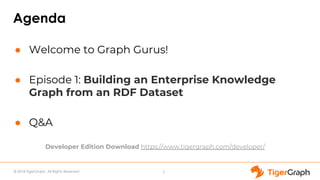 Graph Gurus Episode 1: Enterprise Graph | PPT