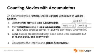 Graph Gurus Episode 11: Accumulators for Complex Graph Analytics | PDF