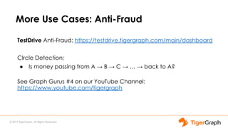Graph Gurus Episode 11: Accumulators for Complex Graph Analytics | PDF