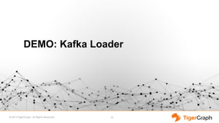 Graph Gurus Episode 12: Tiger Graph v2.3 Overview | PPT