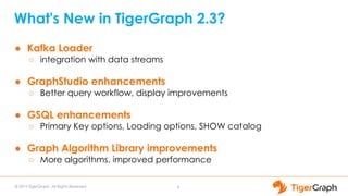 Graph Gurus Episode 12: Tiger Graph v2.3 Overview | PPT
