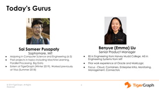 Graph Gurus Episode 13: Visualizing Bitcoin Blockchain with Tiger Graph | PDF