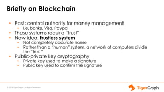 Graph Gurus Episode 13: Visualizing Bitcoin Blockchain with Tiger Graph ...