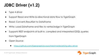 Graph Gurus 21: Integrating Real-Time Deep-Link Graph Analytics with Spark AI | PPT