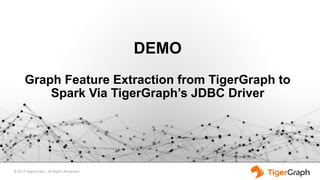 Graph Gurus 21: Integrating Real-Time Deep-Link Graph Analytics with ...