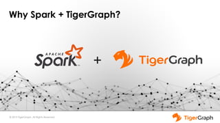 Graph Gurus 21: Integrating Real-Time Deep-Link Graph Analytics with ...