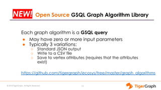 Graph Gurus Episode 7: Connecting the Dots in Real-Time: Deep Link ...