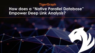 Graph Gurus Episode 7: Connecting the Dots in Real-Time: Deep Link Analysis with a Native ...