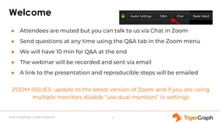 Graph Gurus Episode 7: Connecting the Dots in Real-Time: Deep Link ...