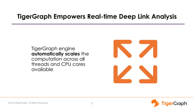 Graph Gurus Episode 7: Connecting the Dots in Real-Time: Deep Link Analysis with a Native ...