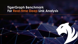 Graph Gurus Episode 7: Connecting the Dots in Real-Time: Deep Link Analysis with a Native ...