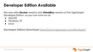 Graph Gurus Episode 7: Connecting the Dots in Real-Time: Deep Link Analysis with a Native ...