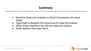 Graph Gurus Episode 7: Connecting the Dots in Real-Time: Deep Link ...