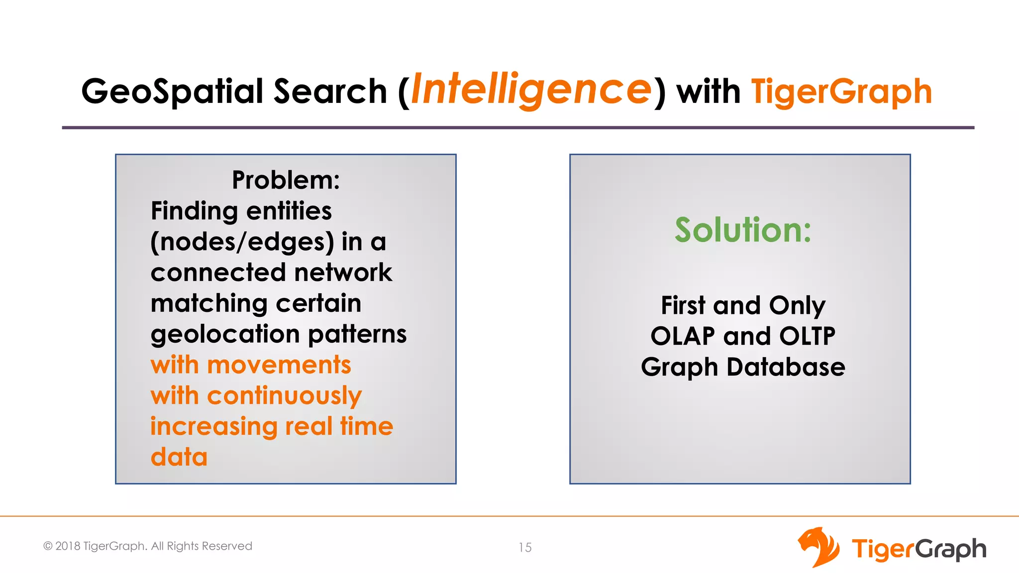 Graph Gurus Episode 8: Location, Location, Location - Geospatial Analysis with a Native Parallel ...