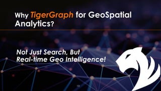 Graph Gurus Episode 8: Location, Location, Location - Geospatial ...