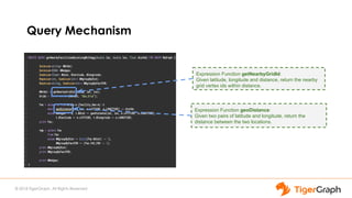 Graph Gurus Episode 8: Location, Location, Location - Geospatial ...