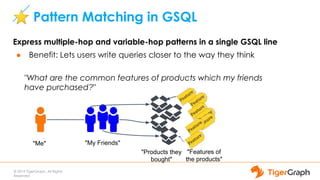 Graph Gurus 15: Introducing TigerGraph 2.4 | PPT