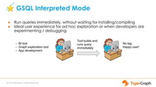 Graph Gurus 15: Introducing TigerGraph 2.4 | PPT