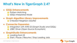 Graph Gurus 15: Introducing TigerGraph 2.4 | PPT