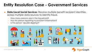 Graph Gurus Episode 18: Entity Resolution with a Native Parallel Graph Database | PPT