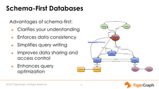 Graph Gurus 23: Best Practices To Model Your Data Using A Graph Database | PPT