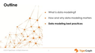 Graph Gurus 23: Best Practices To Model Your Data Using A Graph Database | PPT
