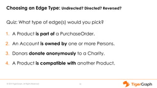 Graph Gurus 23: Best Practices To Model Your Data Using A Graph Database | PPT | Free Download