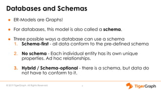 Graph Gurus 23: Best Practices To Model Your Data Using A Graph Database | PPT | Free Download