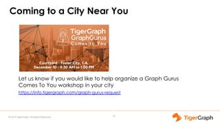 Graph Gurus Episode 25: Unleash the Business Value of Your Data Lake ...