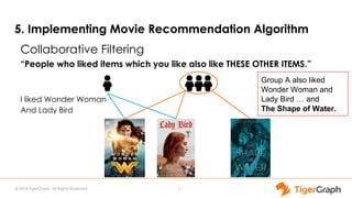 Graph Gurus Episode 2: Building a Movie Recommendation Engine | PDF ...