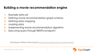 Graph Gurus Episode 2: Building a Movie Recommendation Engine | PDF ...