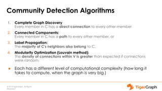 Graph Gurus Episode 6: Community Detection | PPT