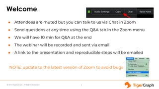 Graph Gurus Episode 6: Community Detection | PPT