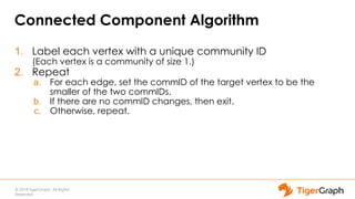 Graph Gurus Episode 6: Community Detection | PPT