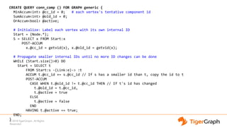 Graph Gurus Episode 6: Community Detection | PPT