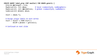 Graph Gurus Episode 6: Community Detection | PPT