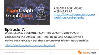 Graph Gurus Episode 6: Community Detection | PPT