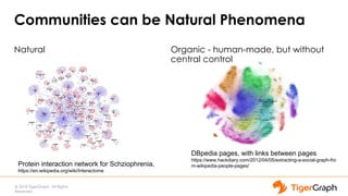 Graph Gurus Episode 6: Community Detection | PPT