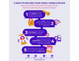 5 Ways to Secure Your Mobile Device | PDF