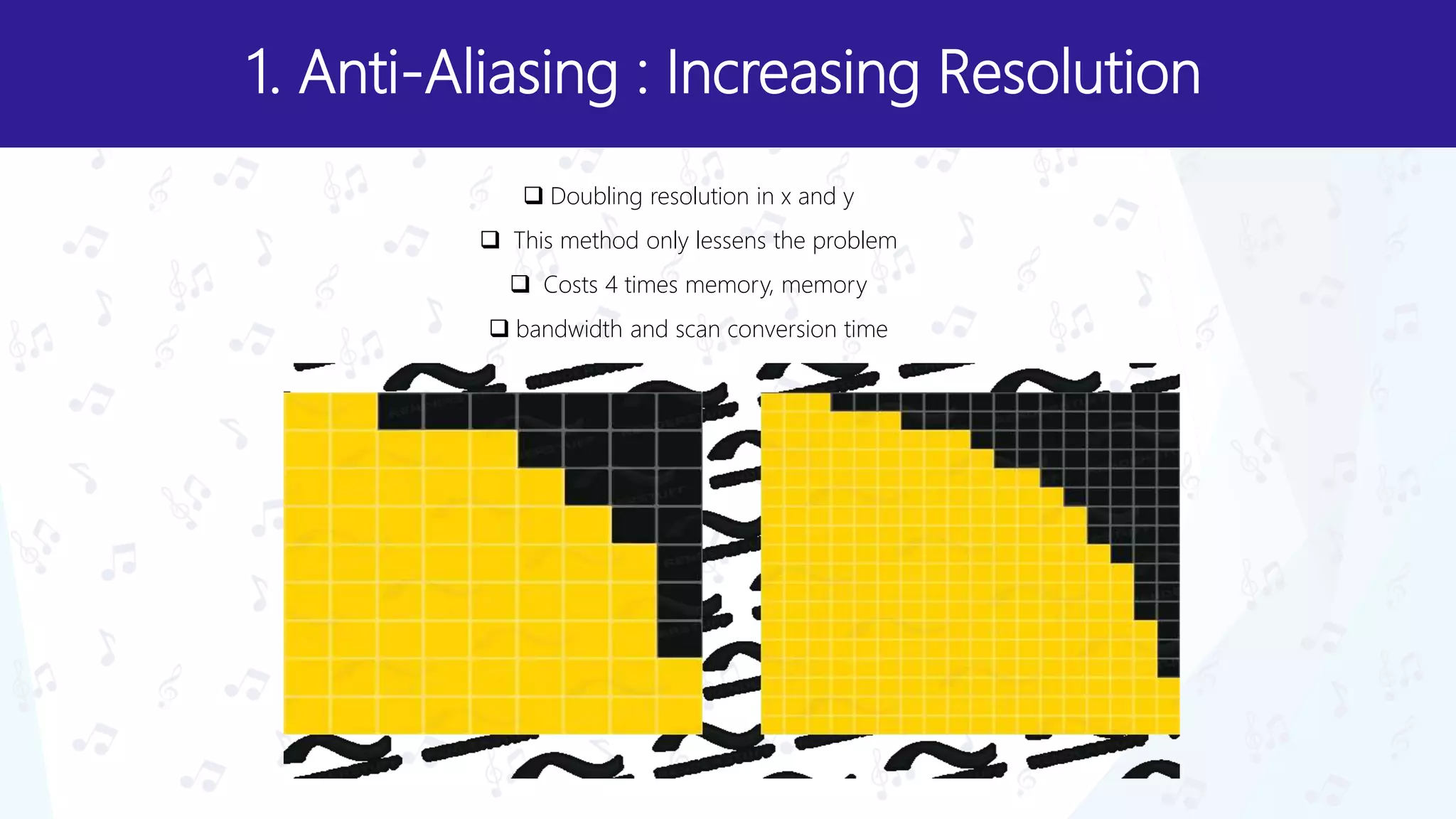 Anti- aliasing computer graphics | PPTX
