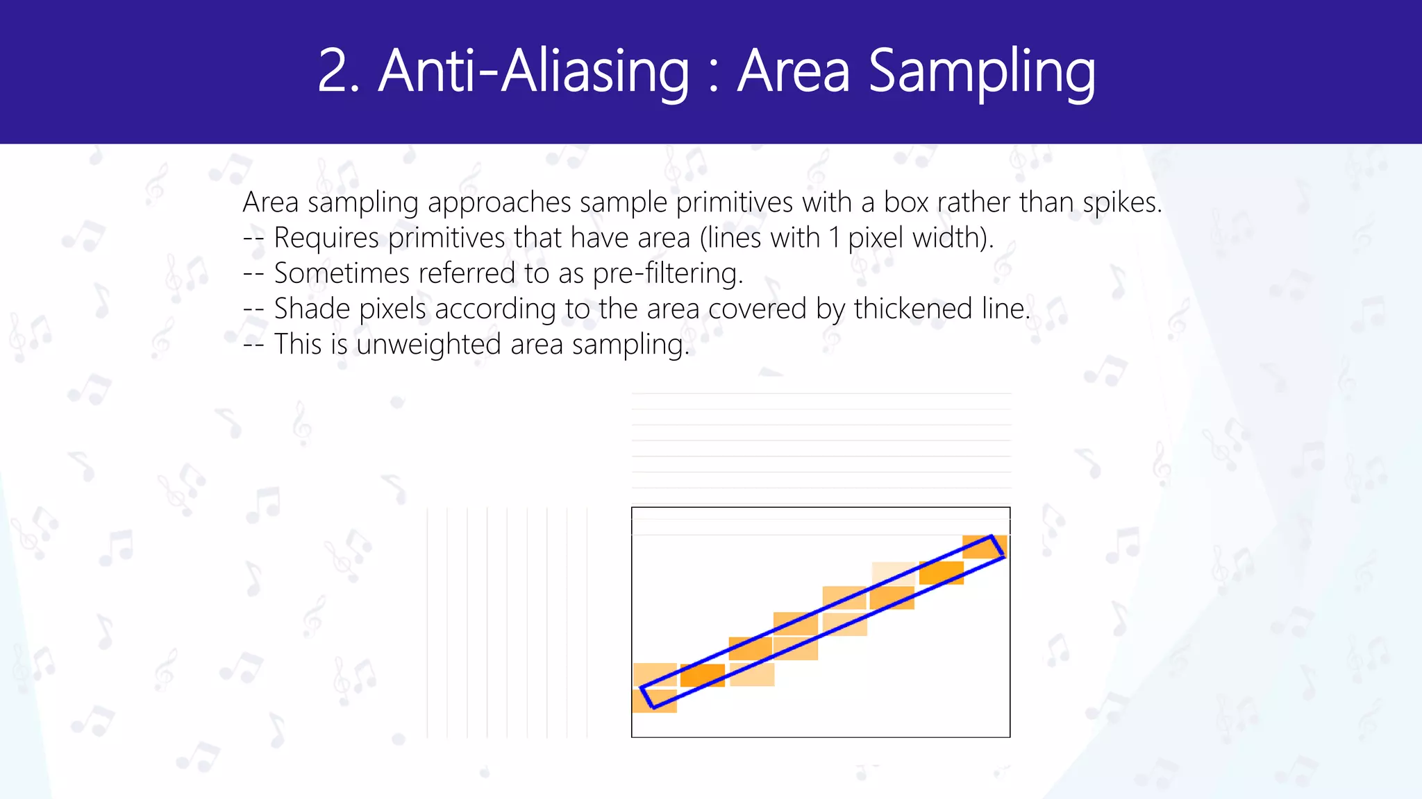 Anti- aliasing computer graphics | PPTX