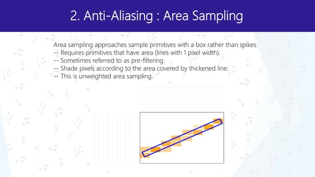 Anti- aliasing computer graphics | PPTX