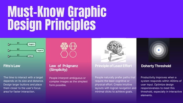 A Complete Guide to Understanding Graphic Design Principles for Non-Designers | PPT