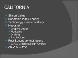 Graphic Design Cluster | PPT