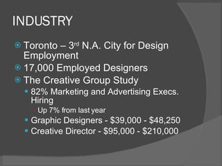 Graphic Design Cluster | PPT