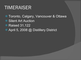 Graphic Design Cluster | PPT