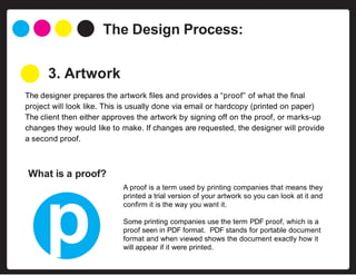 Graphic Designing Introduction | PPTX