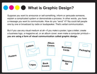 Graphic Designing Introduction | PPTX