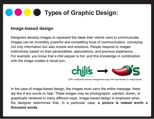 Graphic Designing Introduction | PPTX