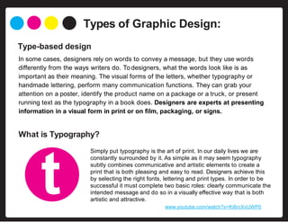 Graphic Designing Introduction | PPTX